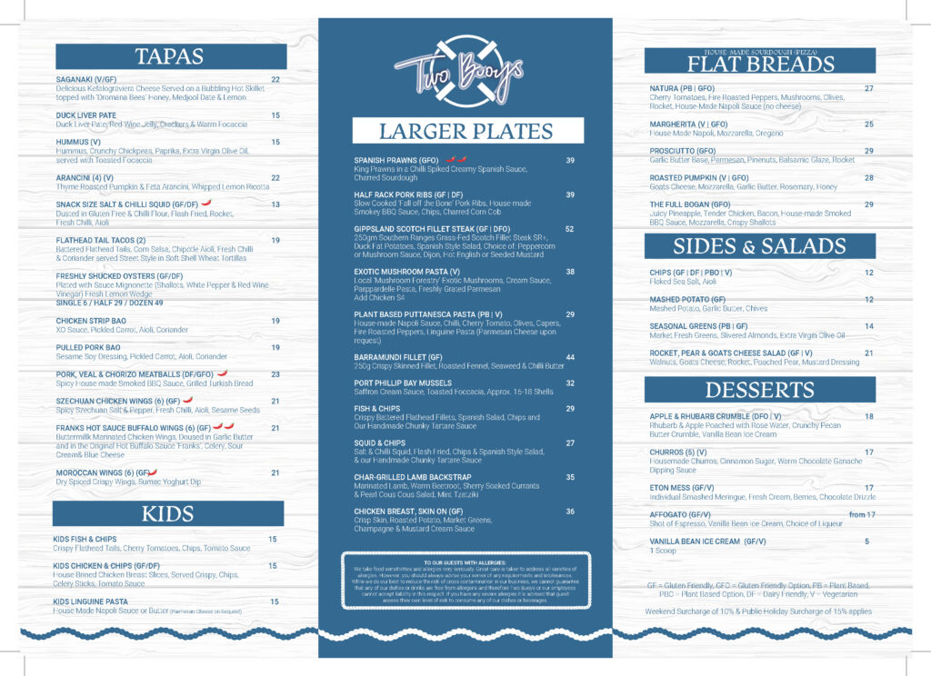 Eat @ Two Buoys – Two Buoys