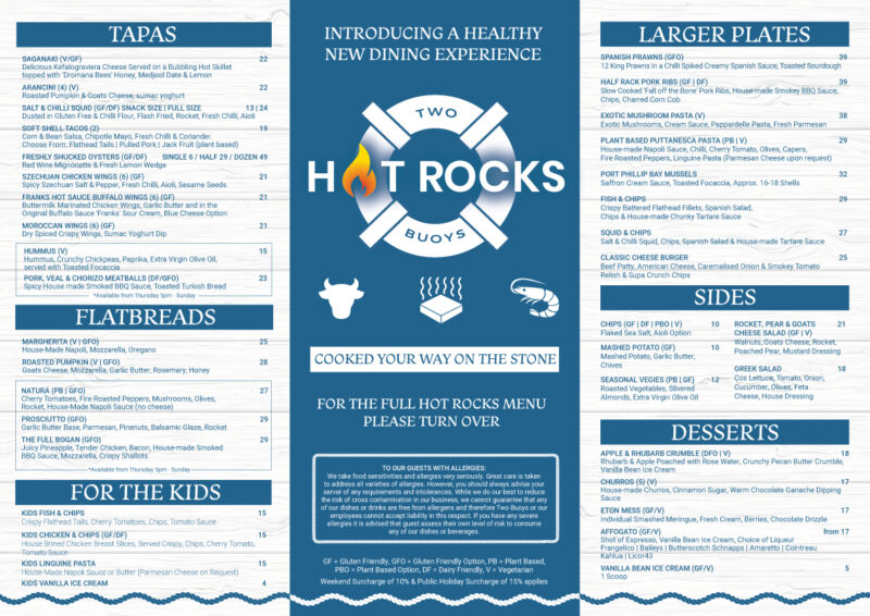 Eat @ Two Buoys – Two Buoys